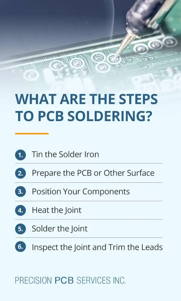 PCB Soldering| Soldering Types, Steps and Techniques