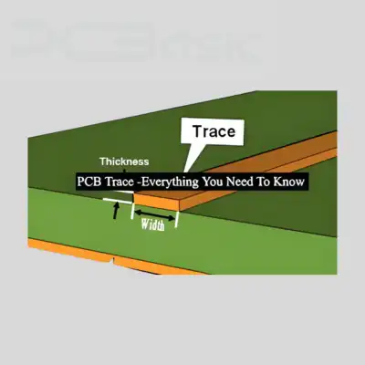 What are Circuit Board Traces?