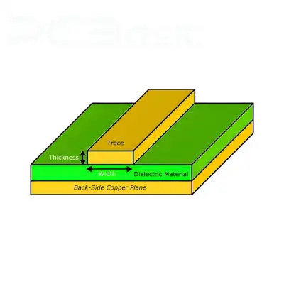 What are Circuit Board Traces?